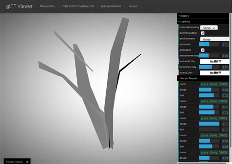 Blend Shapes Imported Through Gltf Are Broken · Issue 32757