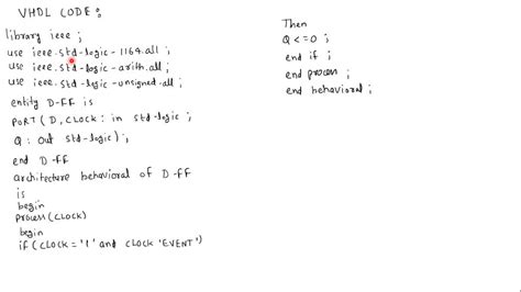 Solved Design A Stepper Motor Controller For Half Step Mode In Labview
