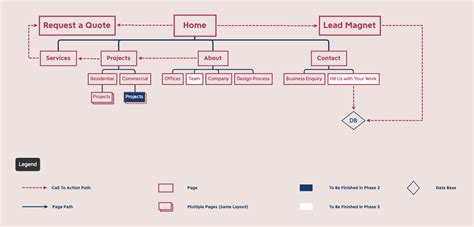 20 Super Easy To Use Mind Map Presentation Templates XMind The Most