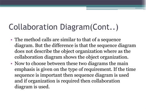 Ooad Sequence Diagramcollaboration Diagram Ppt Computing