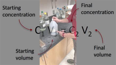 Dilution Technique Video Youtube