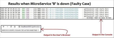 How To Implement Fault Tolerance In Microservices Using Resilience4j Javatechonline