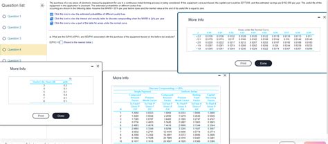 Click The Icon To View The Interest And Annuity Table