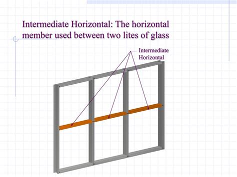 Ppt Designing With Curtainwall And Storefront Powerpoint Presentation