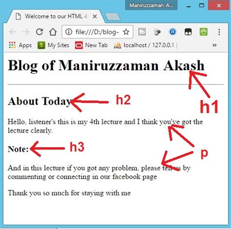 HTML Lecture HTML Heading Tag And Paragraph Tag Maniruzzaman Akash S Blog
