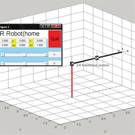 Elbow Down Matlabsimulink Download Scientific Diagram