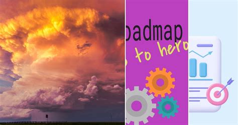 List Data Related Curated By Aditya Karnam Medium