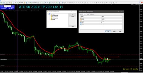 10 Ways To Get Mt4 Alerts And Notifications On Your Mobile Device By Forexfinancetips Medium