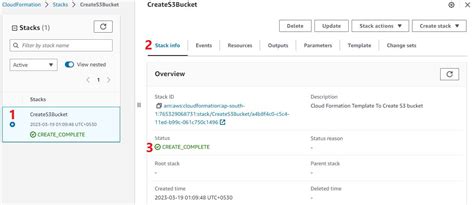 How To Create And Deploy S3 Bucket Using Cloudformation Template