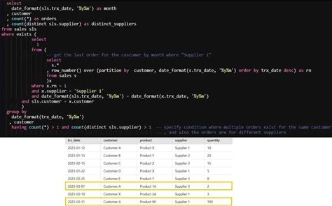 Patrick Pointdujour On Linkedin Sql Sql Database