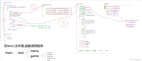 三子棋 数组实现小游戏 csdn博客