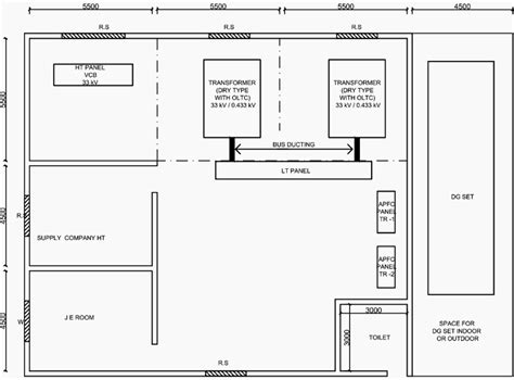 Modern Practice For Lvmv Substation And Power Distribution Systems