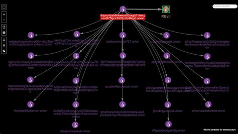 Revil Ransomware Gang Mysteriously Disappears After High Profile Attacks