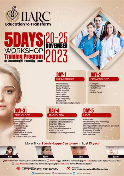 Vivek Gupta Posted On Linkedin