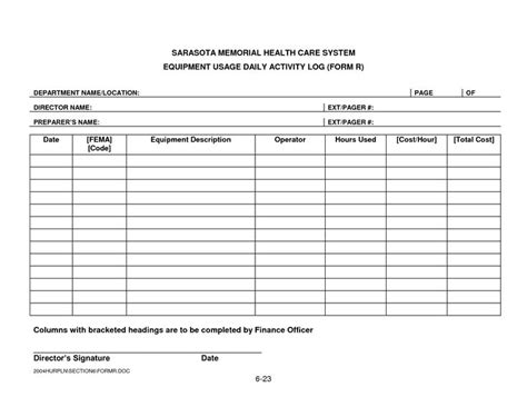 Security Daily Activity Report Example Kutrwi