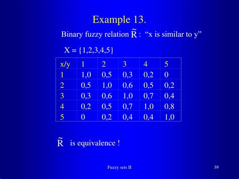 PPT Fuzzy Sets II PowerPoint Presentation Free Download ID