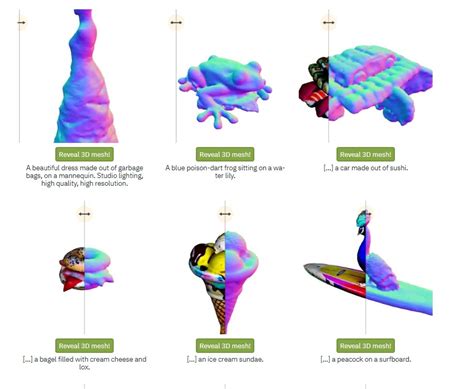 Future Of 3d Ai Powered Breakthroughs In Production And Vfx