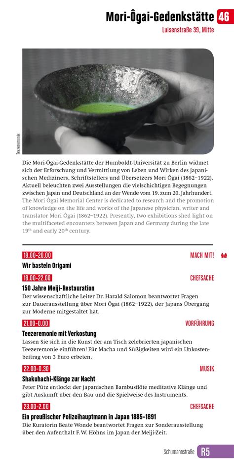 Lange Nacht Der Museen 2018 Beate Wonde・ベアーテ・ヴォンデ