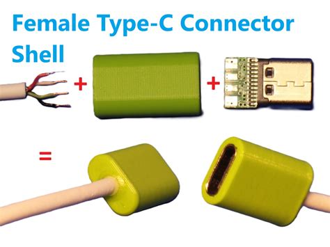 Type C Shell For Female USB Connector Board By User MakerWorld