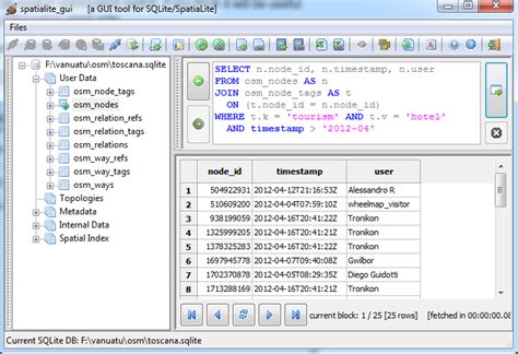 Spatialite Tools Spatialite Osm Raw