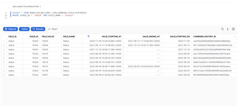 Bug `valid Ending At` Field Is Not Updating All The Time · Issue 64