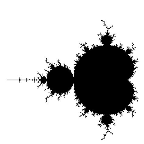 The Mandelbrot Set Note The Many Bulbs Attached To The Main Cardioid Download Scientific The Mandelbrot Set Note The Many Bulbs Attached To The Main Cardioid Download Scientific