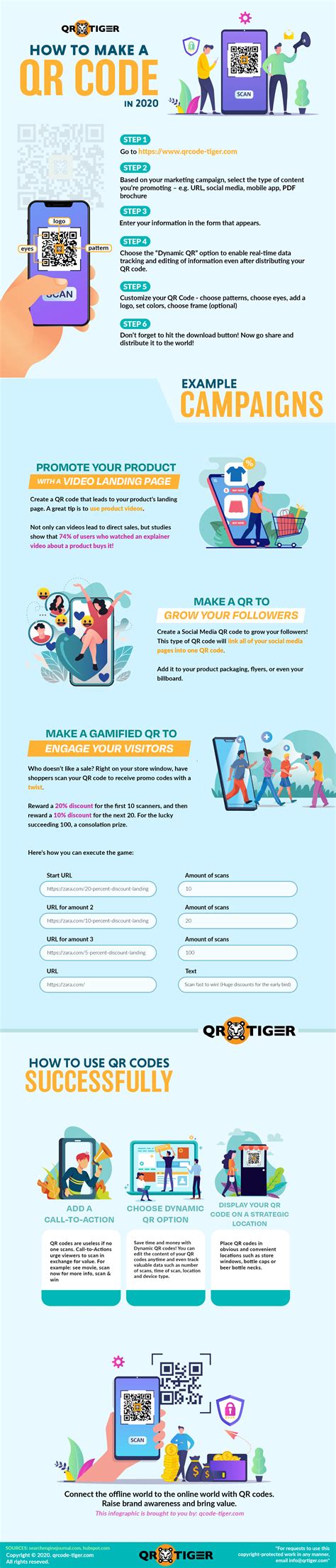 How To Generate A QR Code Infographic Visualistan