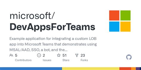 devappsforteams customerordersapp src app shared map map module ts at main · microsoft