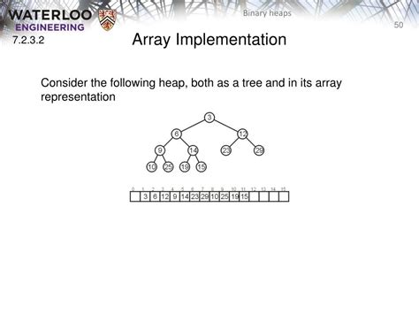 Ppt Binary Heaps Powerpoint Presentation Free Download Id2627160