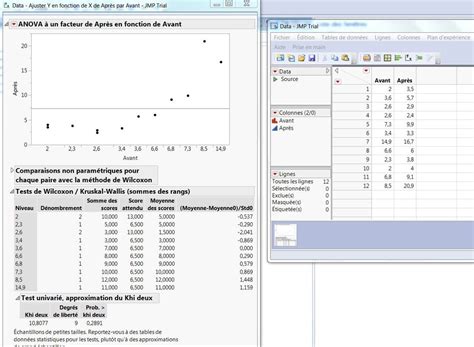 Solved How To Perform A Wilcoxon Signed Rank Test For Paired Data