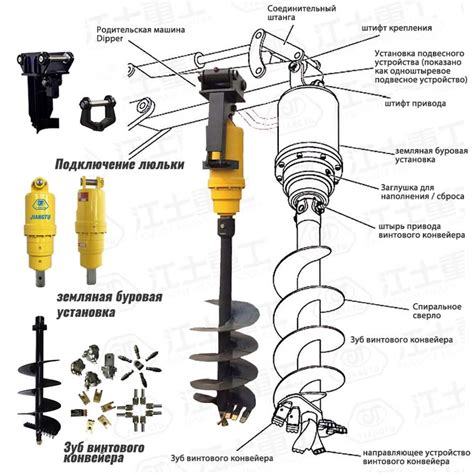 Гидравлический шнековый бур | Yantai Jiangtu Mechanical Equipment Co., Ltd