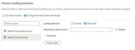 How To Create A Metadata Driven Azure Data Factory Pipeline Winwire
