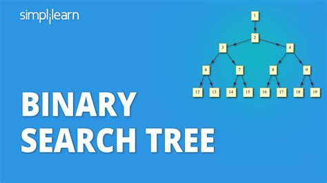 Binary Search Lesson