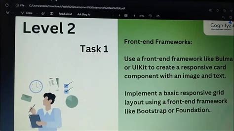 Sushma Nerella On Linkedin Cognifyztechnologies Cognifyz Cognifyztech