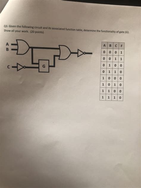 Solved Q Given The Following Circuit And Its Associated Chegg Com