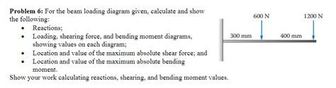 Solved For The Beam Loading Diagram Given Calculate And Chegg Com