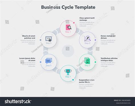6단계로 구성된 비즈니스 주기 다이어그램을 위한 스톡 벡터 로열티 프리 2063459405 Shutterstock
