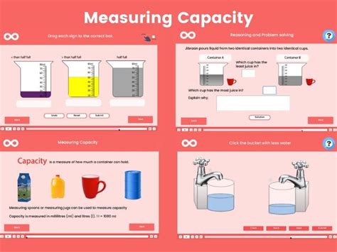 Measuring Capacity Year 2 Key Stage 1 Teaching Resources