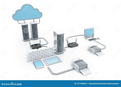 Cloud Computing Devices Stock Illustration Illustration Of Networking