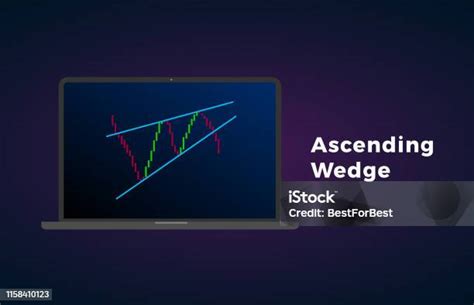 오름차순 쐐기 패턴 그림 기술 적 분석 벡터 주식 및 암호 화폐 교환 그래프 외환 분석 및 거래 시장 차트 상승 약세 쐐기