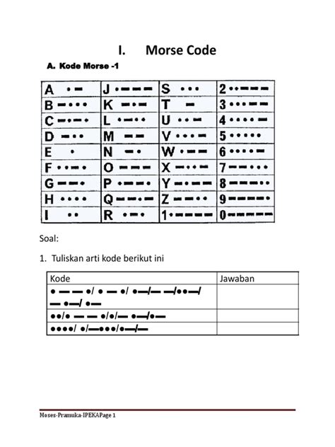 Bab 1 Morse Code Pdf