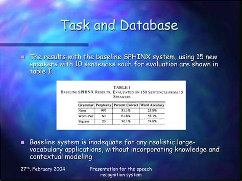 Ppt An Overview Of The Sphinx Speech Recognition System Powerpoint Presentation Id122926