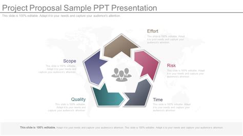 Top 25 Sample Project Plan PPT Templates To Streamline Your Doings The SlideTeam Blog