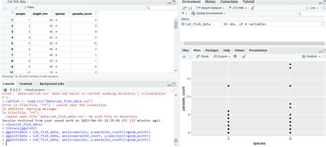 Why Does My Scatter Plot Look Like This Rrstudio
