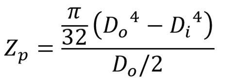 Section Modulus Calculator ExtruDesign