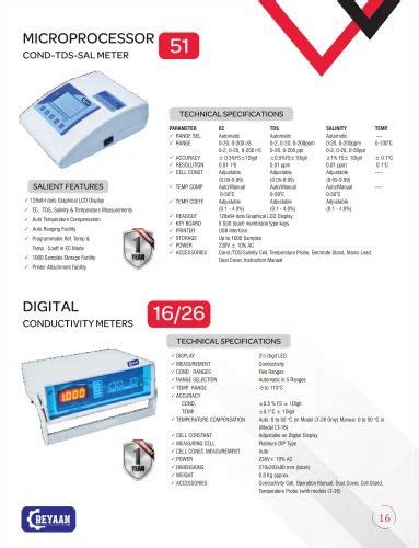 ABS Digital Conductivity Meter For Laboratory At In Hyderabad