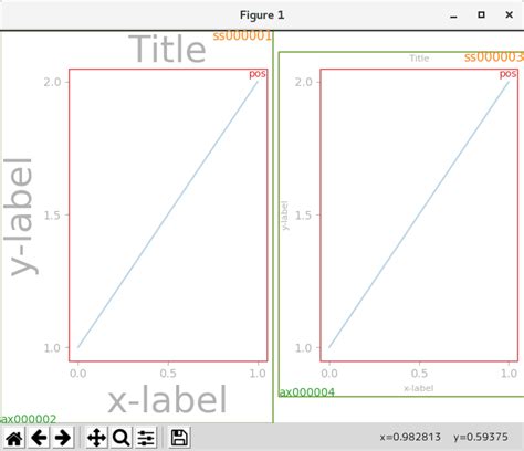 matplotlib tutorial constrained layout guide