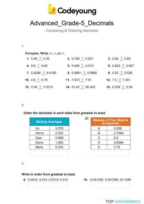 Advanced Comparing And Ordering Decimals Interactive Worksheet Topworksheets