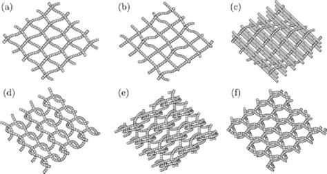 examples of textile structures plain weave a sateen b