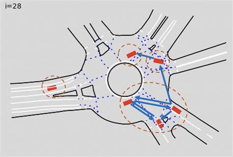 multi vehicle control in roundabouts using decentralized game theoretic planning